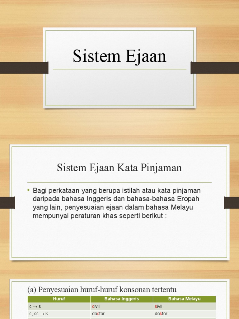 Sistem Ejaan-SISTEM EJAAN KATA PINJAMAN DAN JAWI | PDF