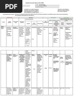 Sample Fidp 2026 Inset | PDF | Decision Making | Learning