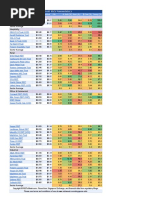 AIA TCM Panel Clinics in Singapore | PDF | Traditional Chinese Medicine ...