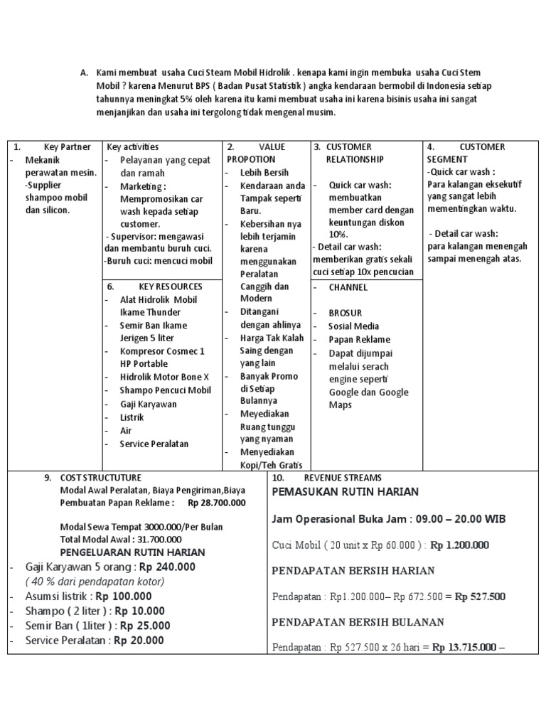 Tugas Kelompok Usaha Cuci Steam Mobil Hidrolik | PDF