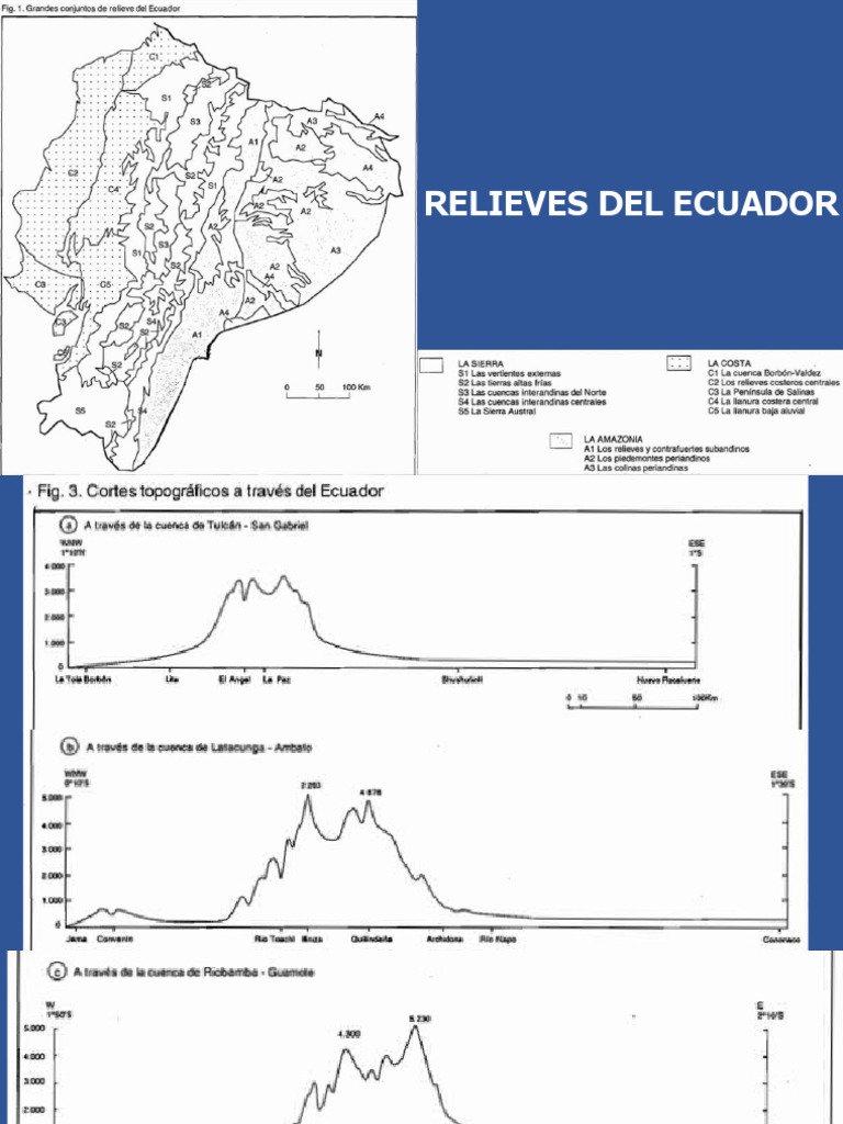 Relieve Ecuador | PDF