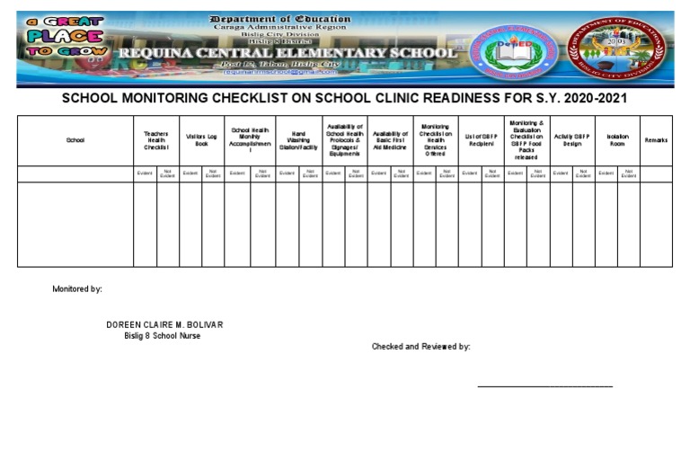 School Clinic Readiness Checklist 2020-2021 | PDF | Health Care | Medicine