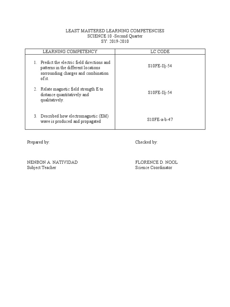 Grade 10 Science Least Mastered Competencies | PDF | Teaching Methods ...