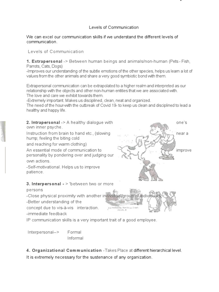 Levels of Communication PDF | PDF | Mass Media | Communication