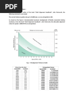 Alignment Tolerance Table | PDF | Engineering Tolerance | Applied And Interdisciplinary Physics
