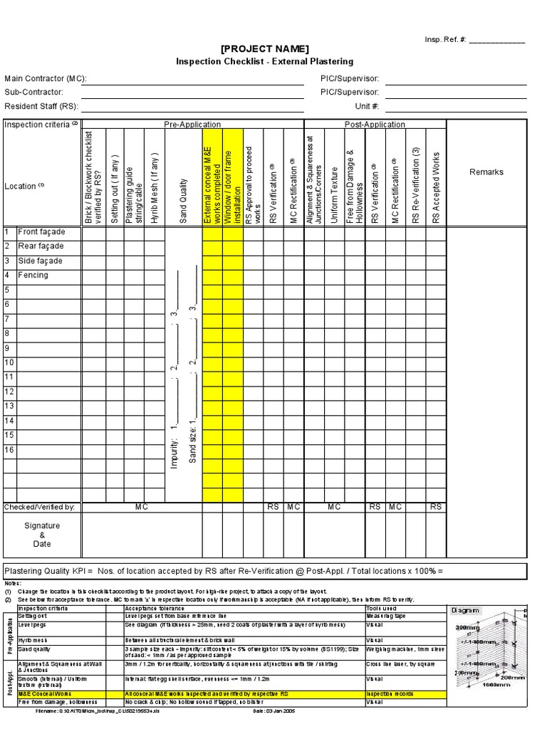 (Project Name) : Inspection Checklist - External Plastering | PDF ...