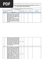 BOQ For Interior Work | PDF | Nature