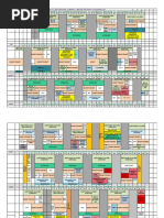 Training Matrix Template | PDF