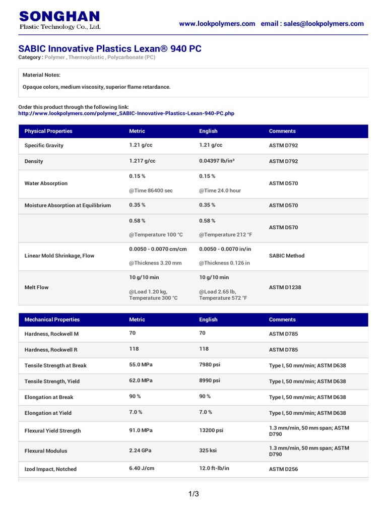 SABIC Innovative Plastics Lexan® 940 PC: Polymer, Thermoplastic ...