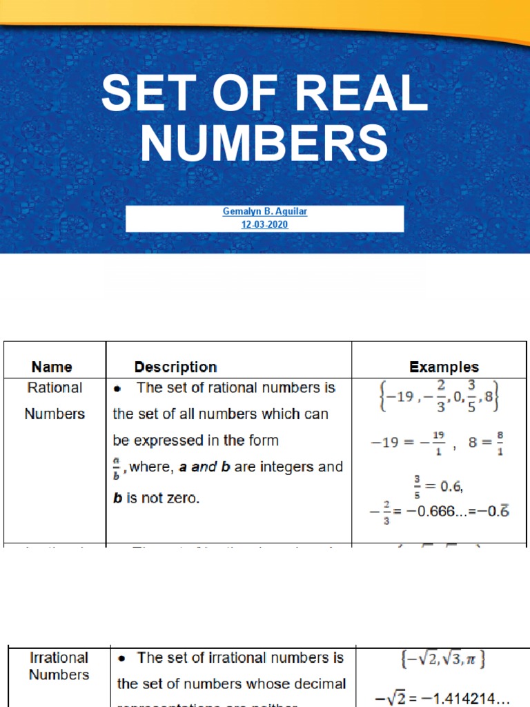 Set of Real Numbers | PDF