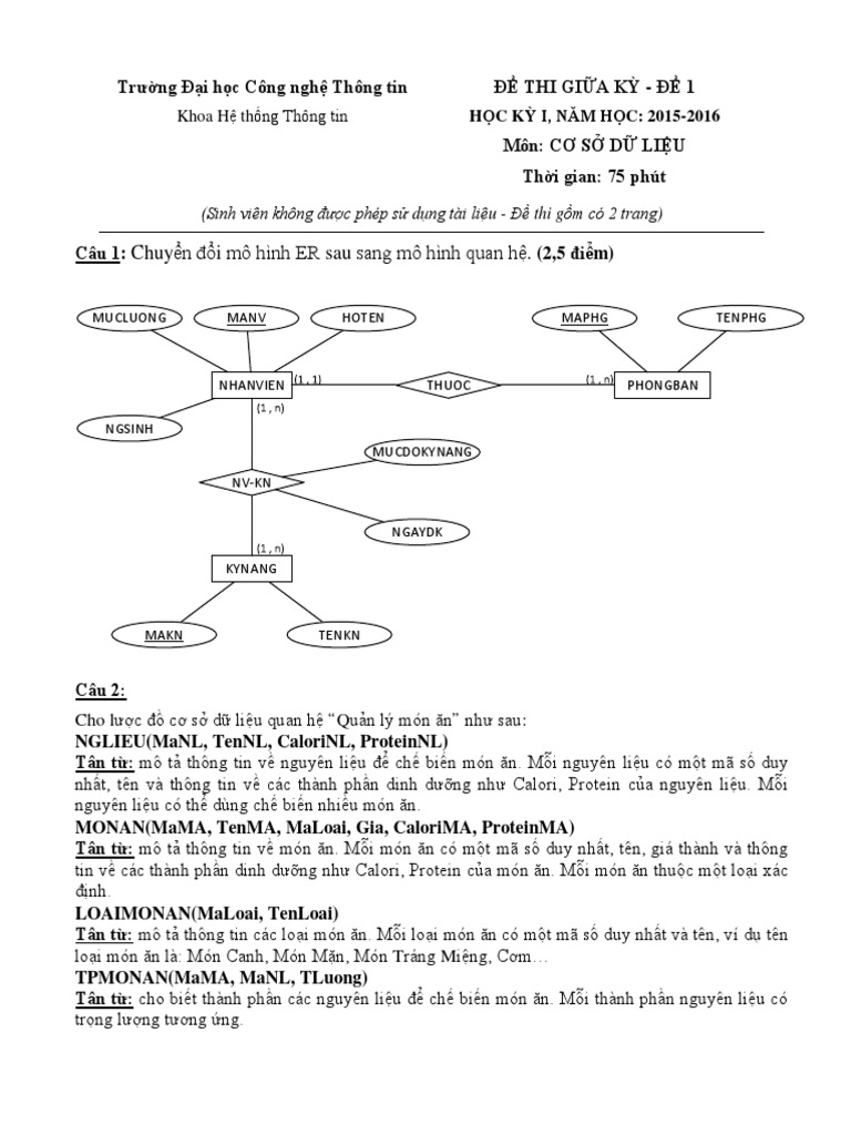 De Thi Giua Ky - CSDL - Hki - 2015 - 2016 (De 1) | PDF