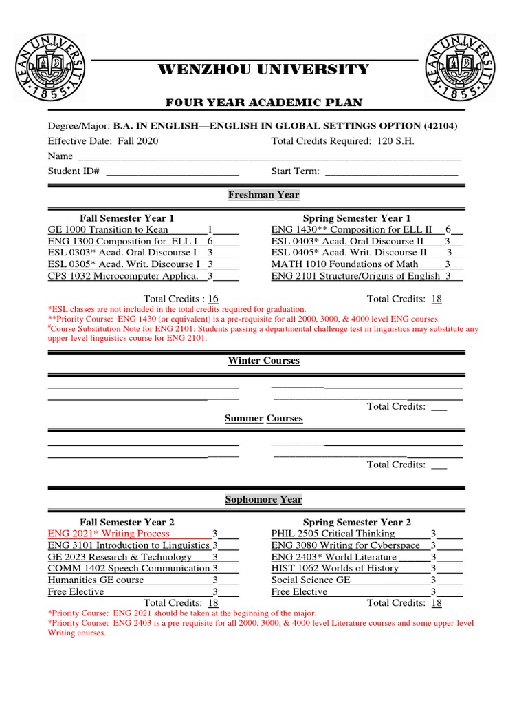 Four Year Academic Plan | Download Free PDF | English As A Second Or ...