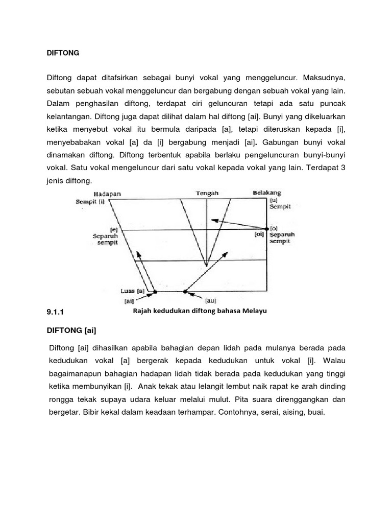 DIFTONG | PDF