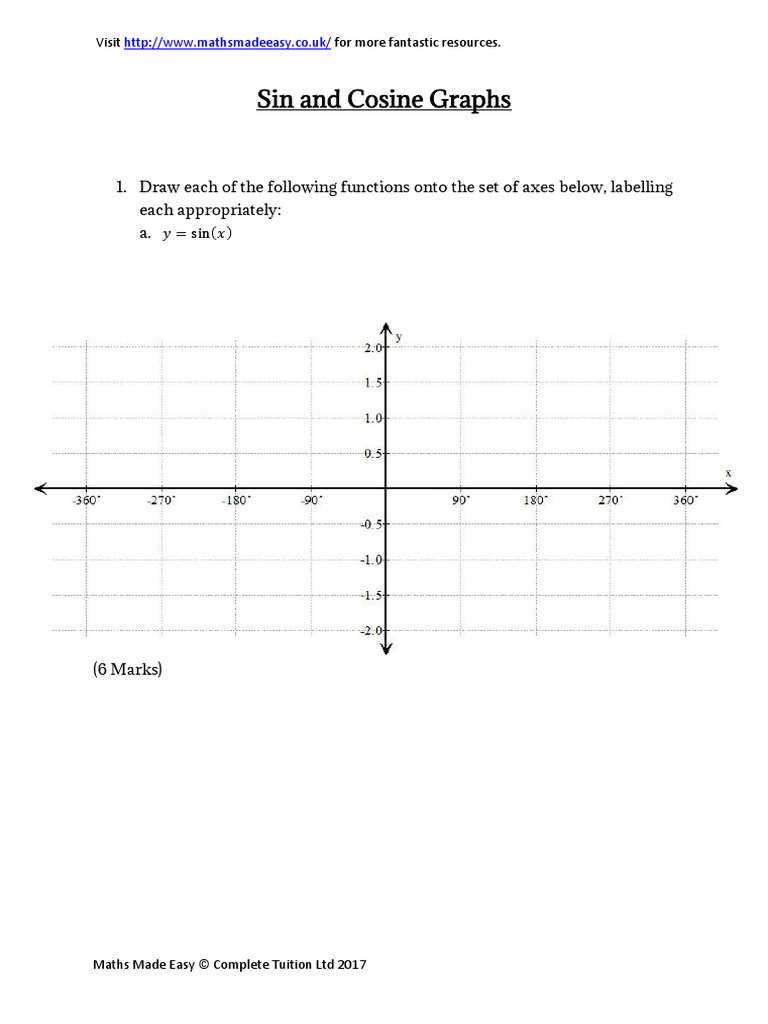 GCSE Maths Revision Sine Cos and Tan Graphs Questions PDF | PDF