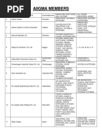 Saudi Aramco Engineering Standard - Safety Identification and Safety ...