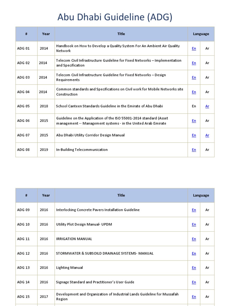 ADG List | PDF | Specification (Technical Standard) | Economic Sectors
