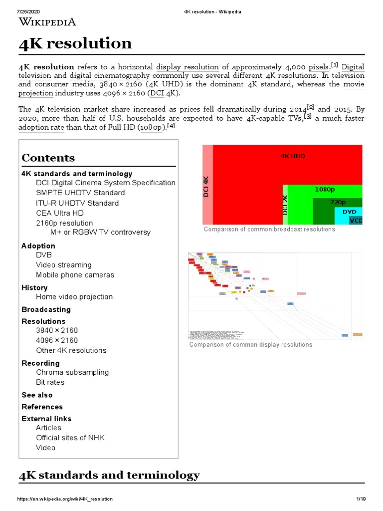4K Resolution - Wikipedia | PDF | Display Resolution | Storage Media
