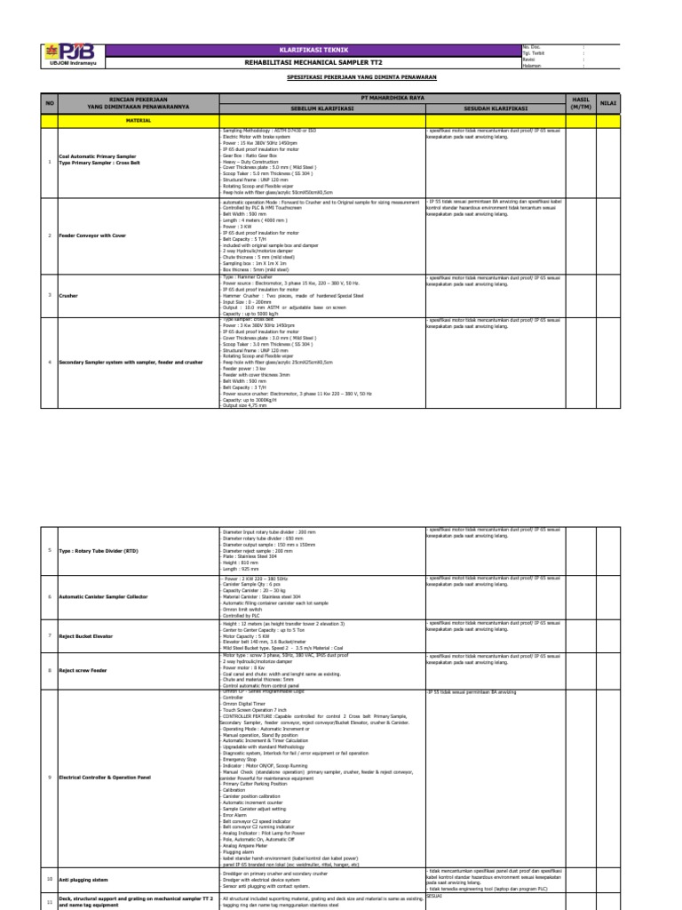 Coal Sampler System Specifications | PDF | Elevator | Programmable Logic Controller
