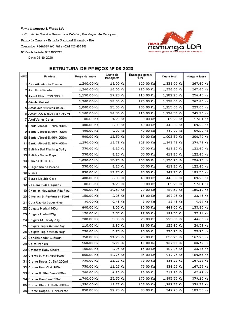 Estrutura de Calculo de Preços | PDF | Comércio | Indústrias