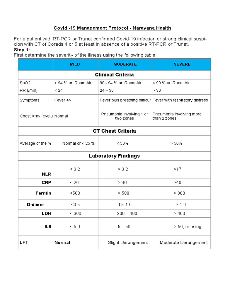 NH Protocol For Covid Management Final | PDF | Pneumonia | Diseases And ...
