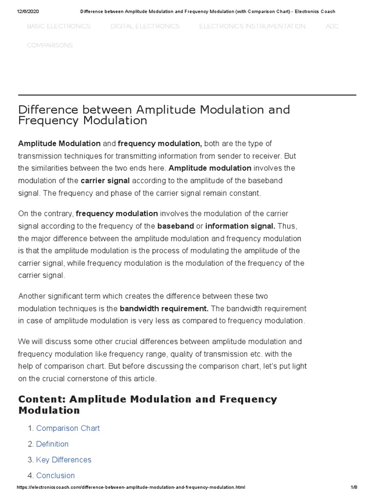 Difference Between Amplitude Modulation And Frequency Modulation With 0866