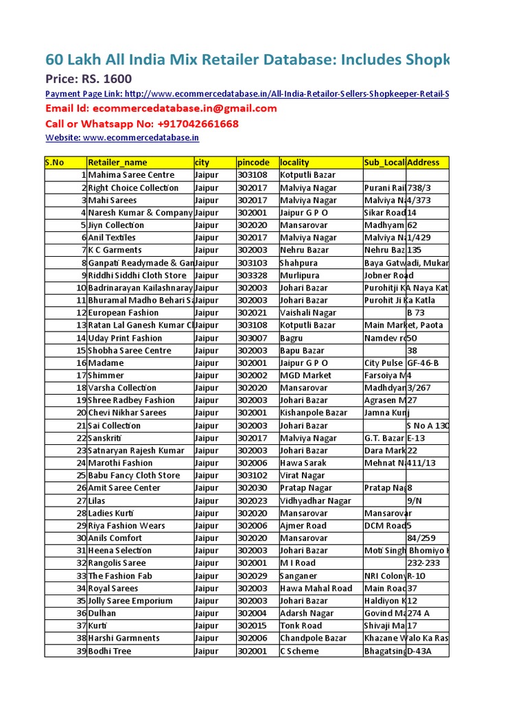 All India Retailer Database 2023 | PDF | Clothing | Sikhism