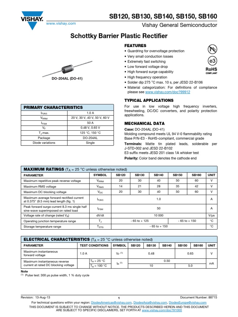 SB120, SB130, SB140, SB150, SB160: Vishay General Semiconductor | PDF ...