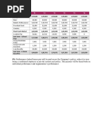 PNP Salary Grades and Longevity Pay | PDF | Technology & Engineering