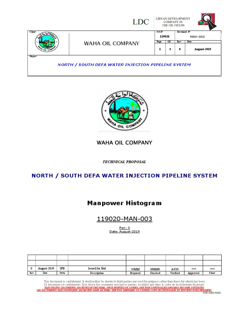 North/South Defa Pipeline Manpower Plan | PDF