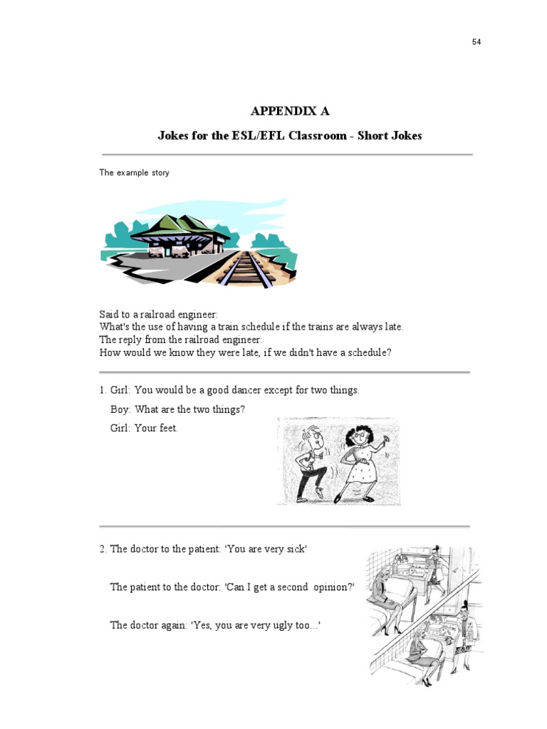 Appendix A Jokes For The ESL/EFL Classroom - Short Jokes The Example ...