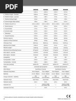 ZPMC Sts Tech Spec | PDF | Crane (Machine) | Transport
