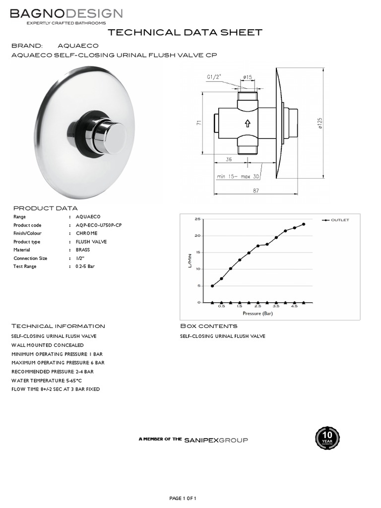 Technical Data Sheet: Brand: Aquaeco Aquaeco Self-Closing Urinal Flush ...