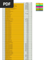Wet Install of Fasteners | PDF | Specification (Technical Standard ...
