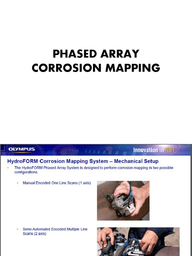 Gupco Hydroform | PDF