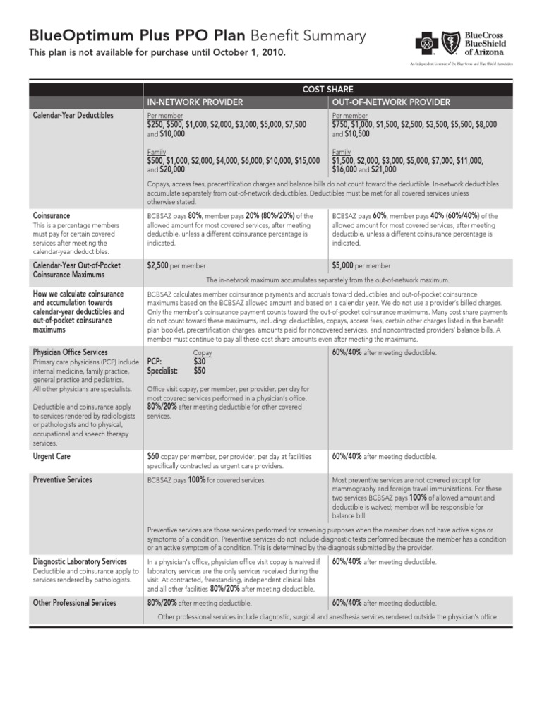 Blueoptimum Plus Ppo Plan: Benefit Summary | PDF | Pre Existing ...
