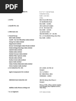 Industries in Rudrapur | PDF | Secondary Sector Of The Economy