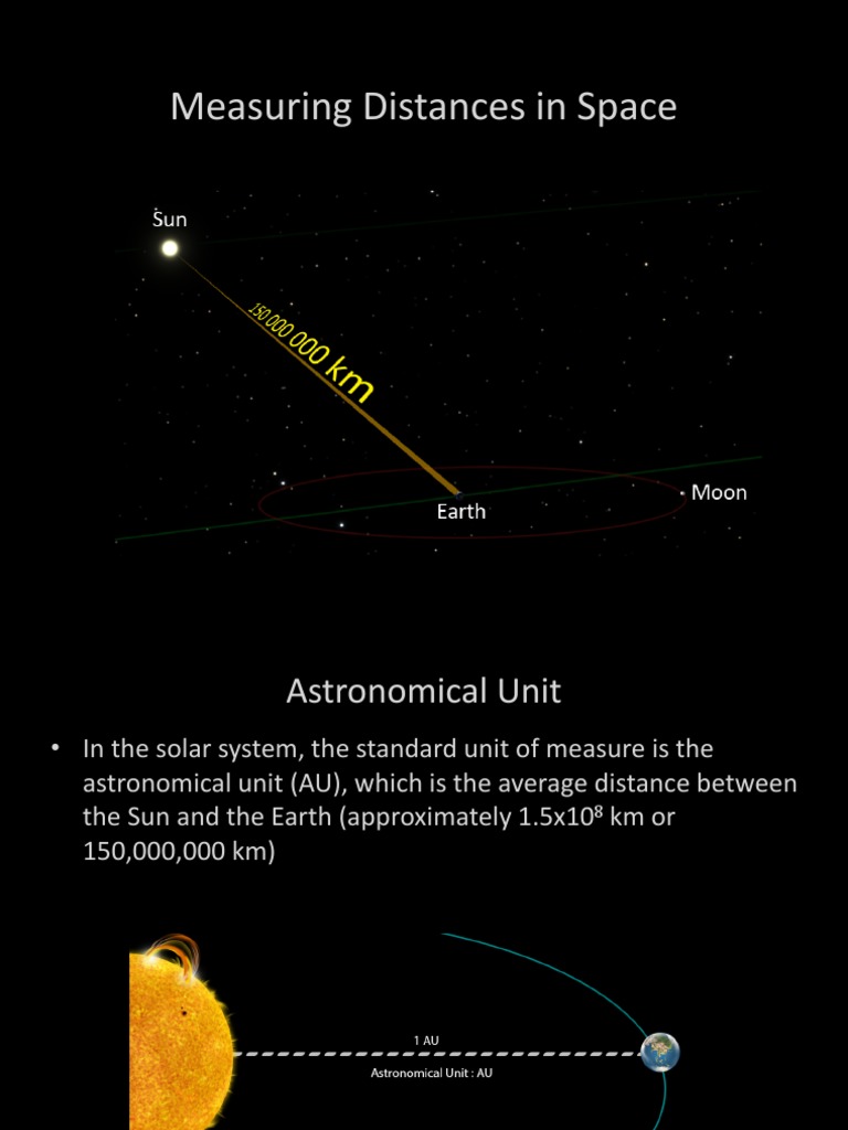 4 Measuring Distances in Space PDF | PDF | Social Science | Teaching ...