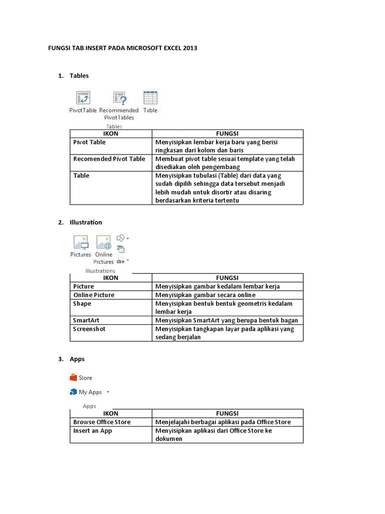 Fungsi Tab Insert Pada Microsoft Excel 2013 | PDF Fungsi Tab Insert Pada Microsoft Excel 2013 | PDF