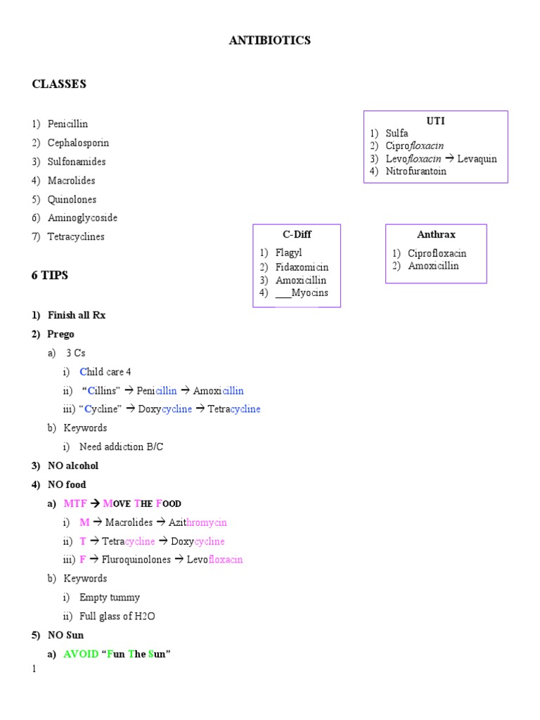 Antibiotics: Cillin Cillin Cycline Cycline | PDF | Biocides | Diseases ...