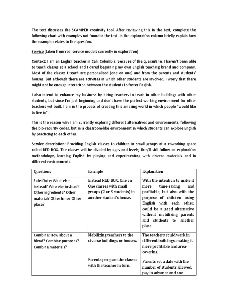 SCAMPER Tool for English Teaching | PDF | Educational Technology | Teachers