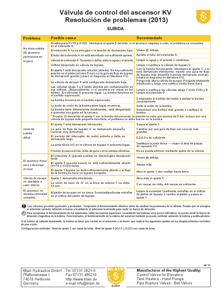 Blain KV Solución de Problemas PDF | PDF | Ascensor | Bomba