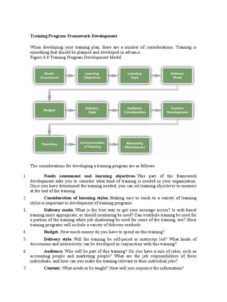 Key Considerations in Designing Effective Training Programs | PDF ...