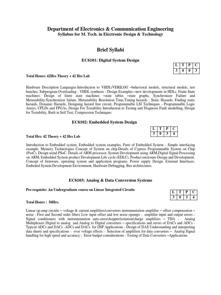 Department of Electronics & Communication Engineering: Syllabus For M ...