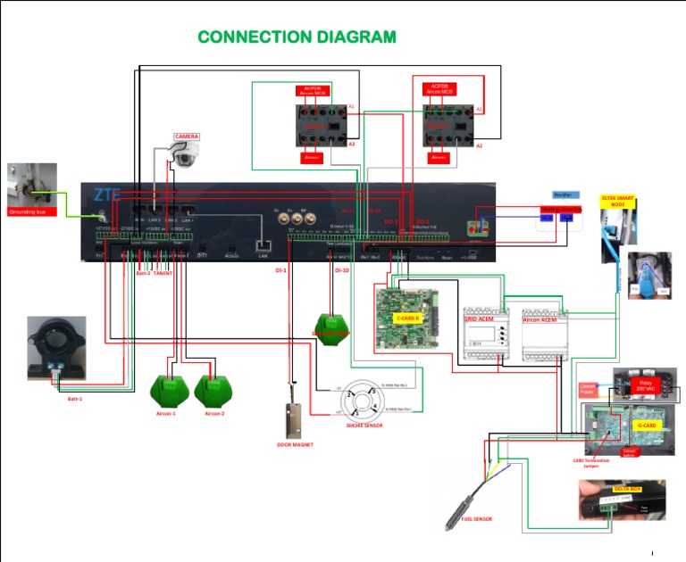Connection Diagram: Aircon 1 Aircon 2 Camera | PDF
