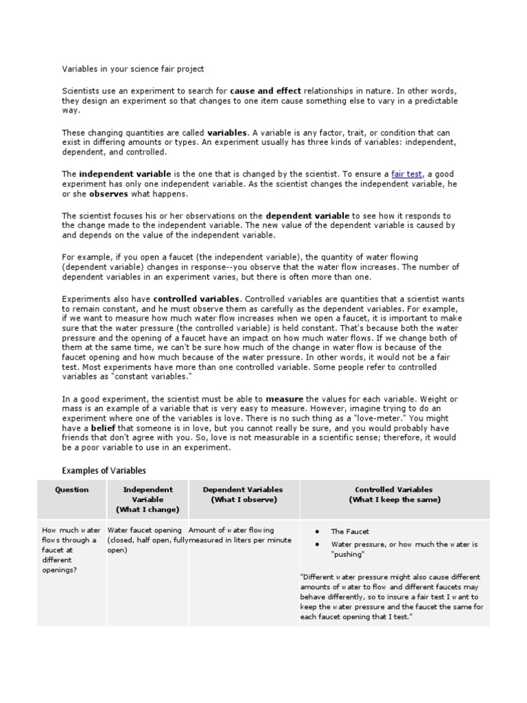 Examples of Variables: Fair Test | PDF | Experiment | Dependent And ...