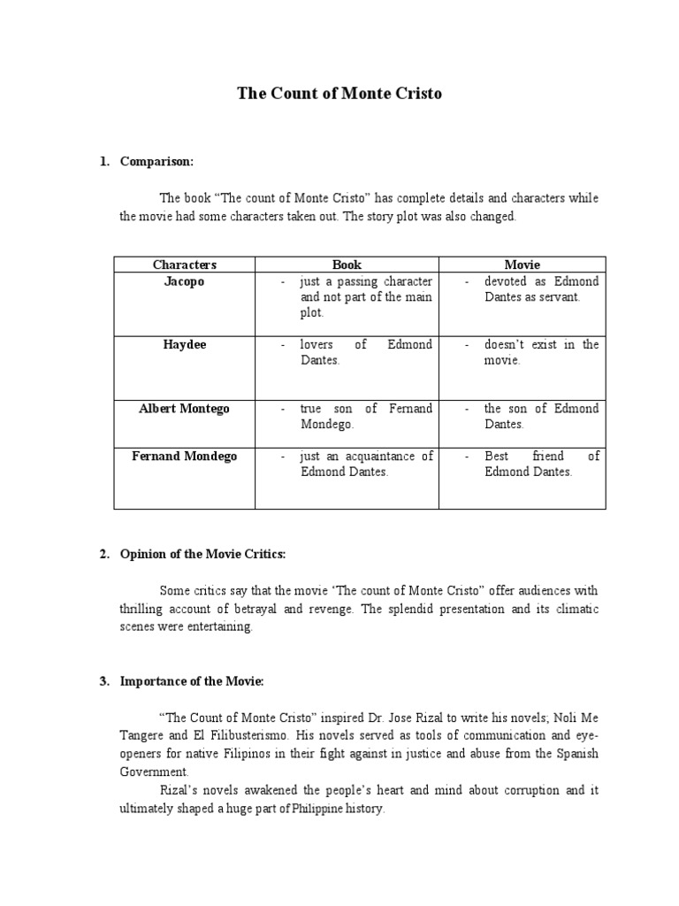 The Count of Monte Cristo | PDF