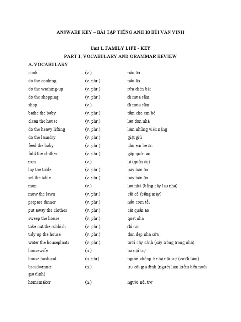 Answare Key - Bài Tập Tiếng Anh 10 Bùi Văn Vinh Unit 1. Family Life - Key Part 1: Vocabulary And ...