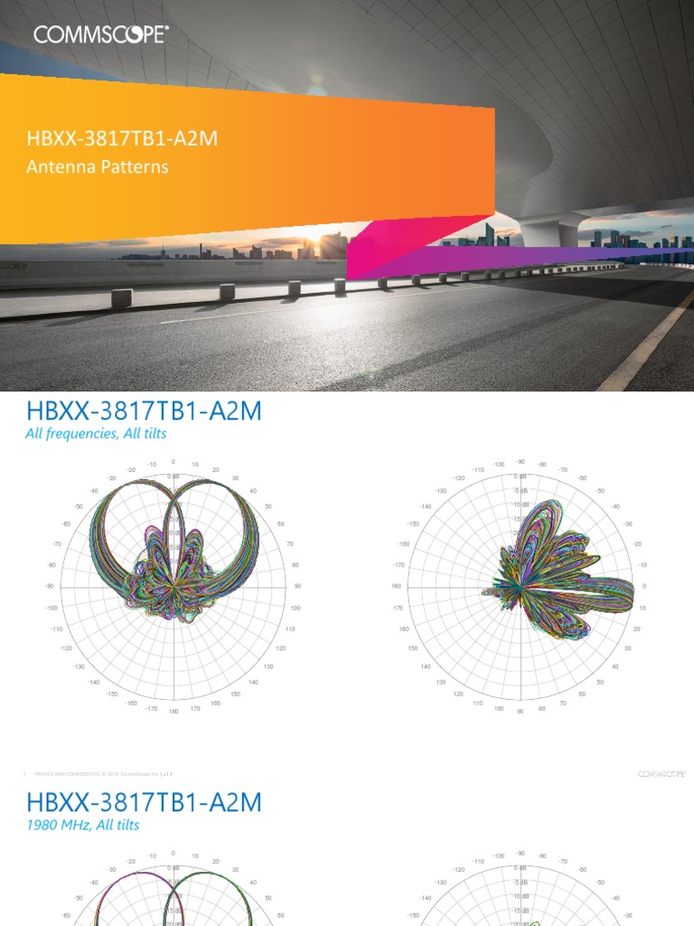 HBXX-3817TB1-A2M - Antenna Patterns | PDF | Electronics | Broadcasting