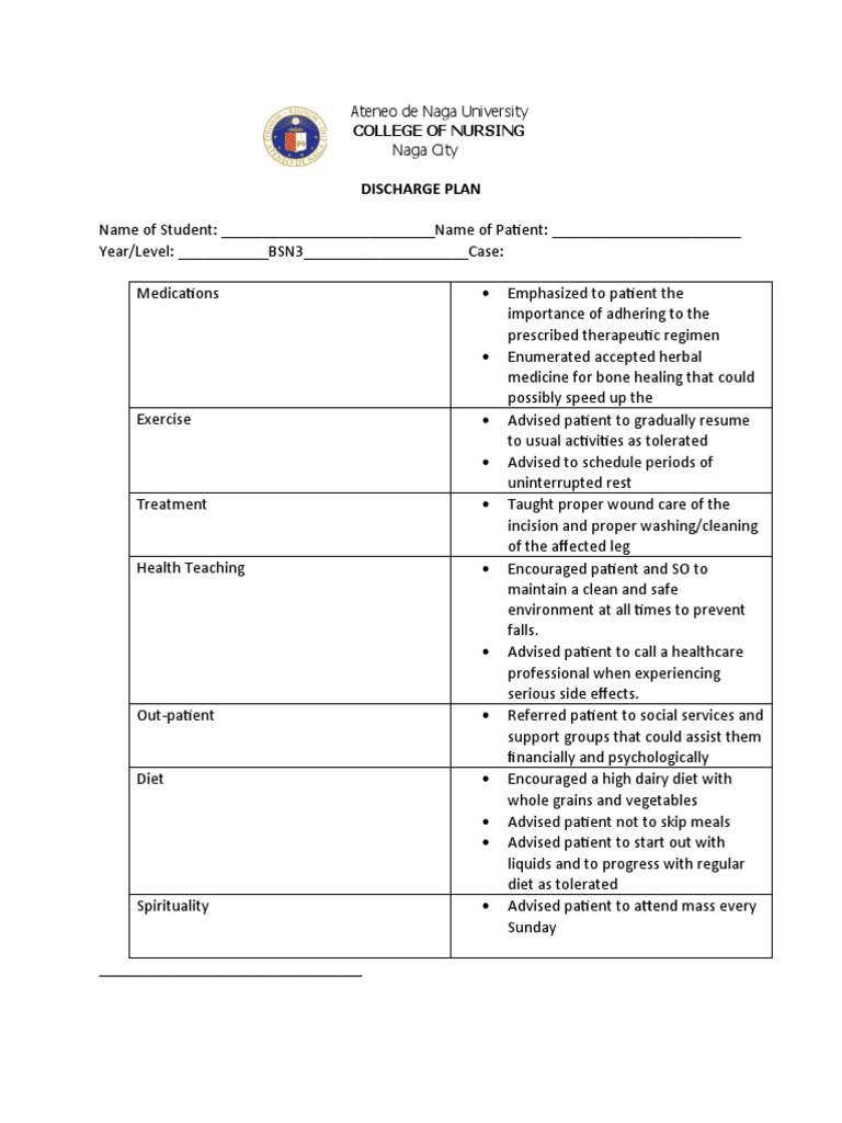 Discharge Plan: College of Nursing | PDF | Patient | Wound