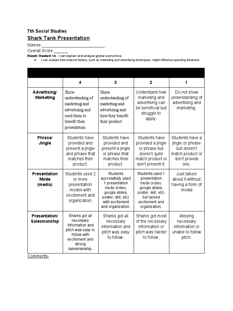 Shark Tank Rubric | PDF | Influence (Social And Political) | Marketing